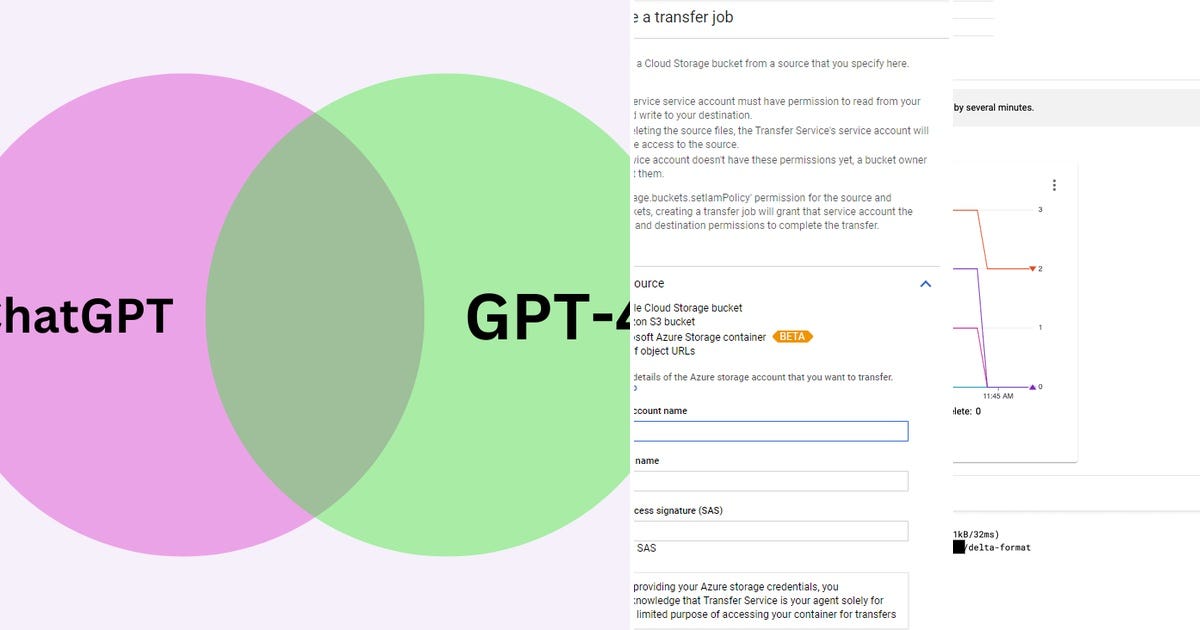 List: Google Cloud | Curated by Sourav Ghosh | Medium