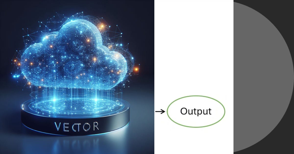 List: Azure AI Foundry | Curated by Philip Mutua | Medium