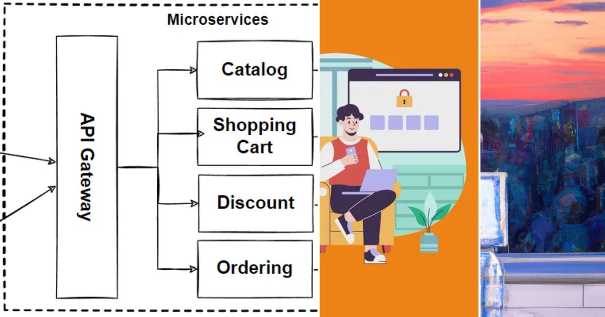 List: C# Microservices | Curated by Chris R | Medium
