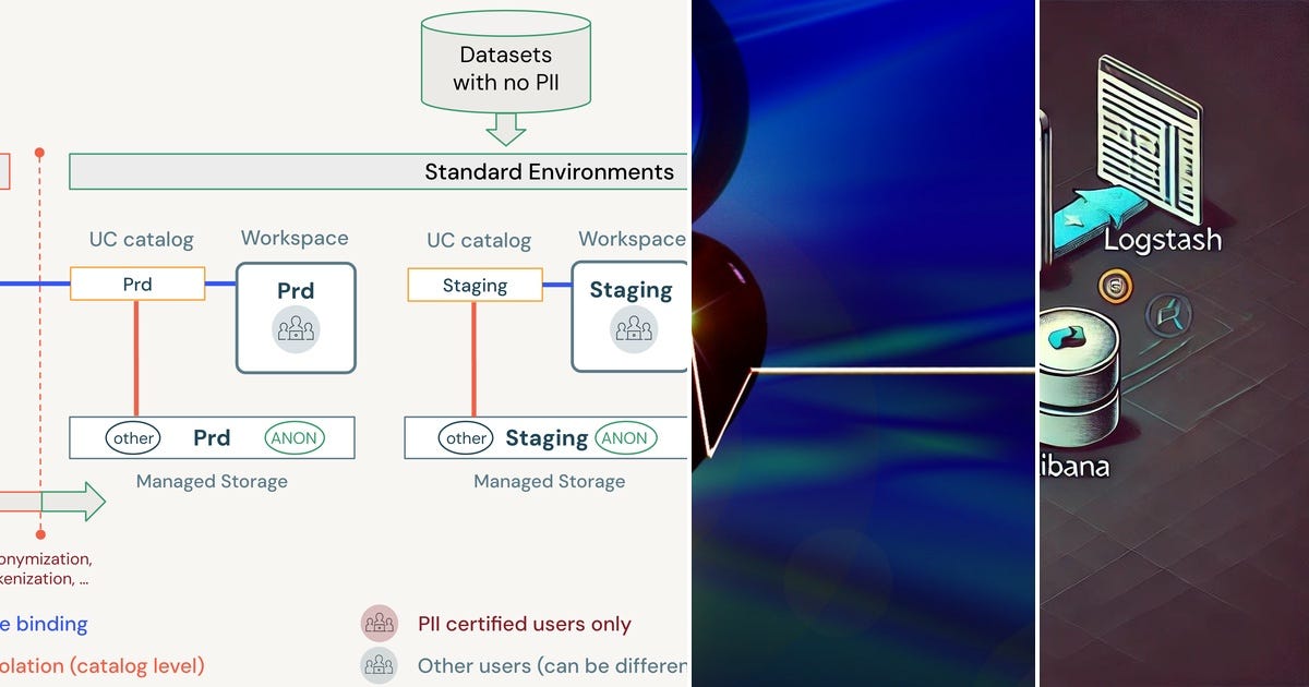 List: Databricks | Curated by ahmed trifa | Medium