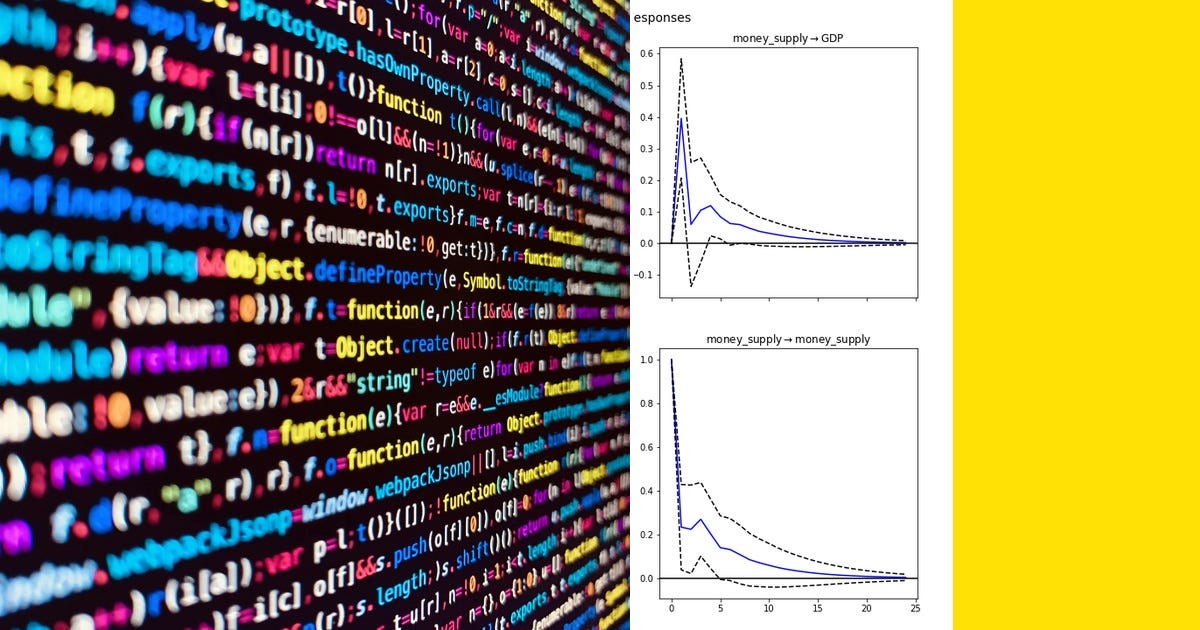 List: Modeling | Curated by Chakrit Sugin | Medium