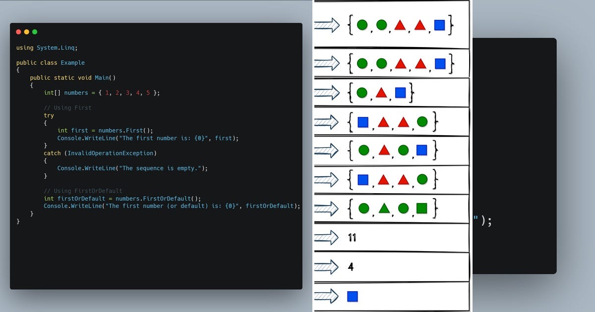 List: LINQ | Curated by Antonio Francavilla | Medium
