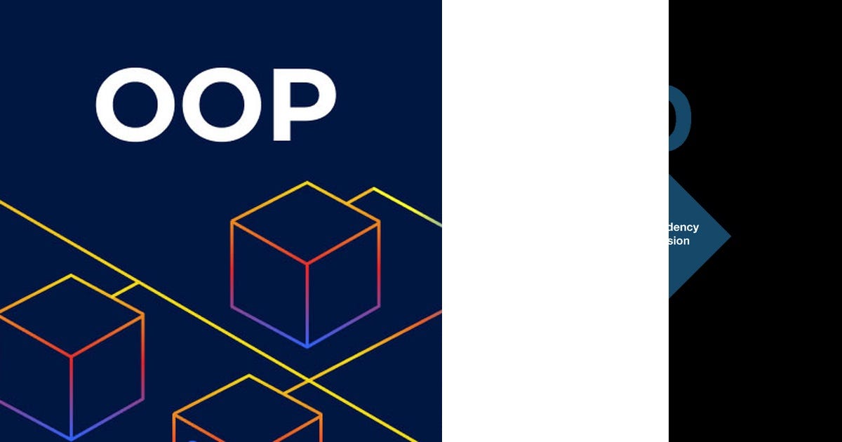 List: Object Oriented Design | Curated by Sebastian Wiszniewski | Medium