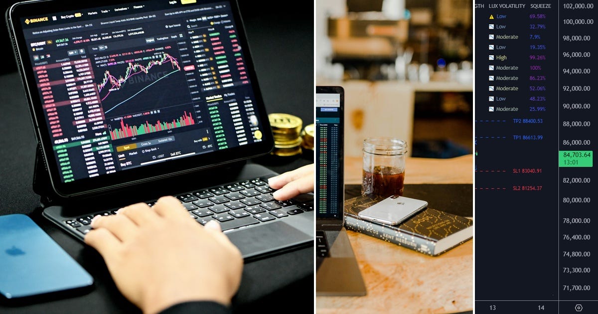 List: Investing | Curated by rahul nahar | Medium