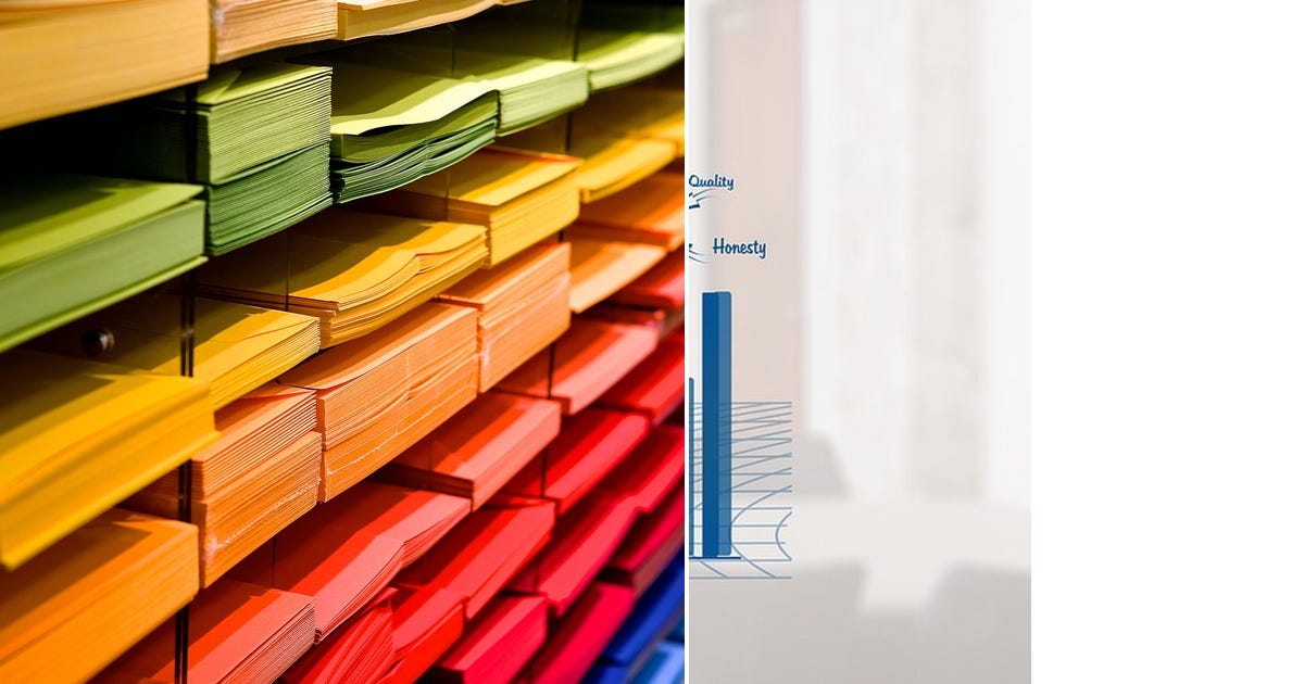 List: Logistic Regression | Curated by Dwzenith | Medium