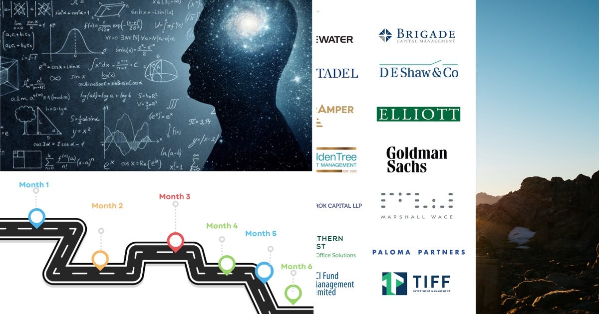 List: Internships | Curated by Johnny Abrahams | Medium