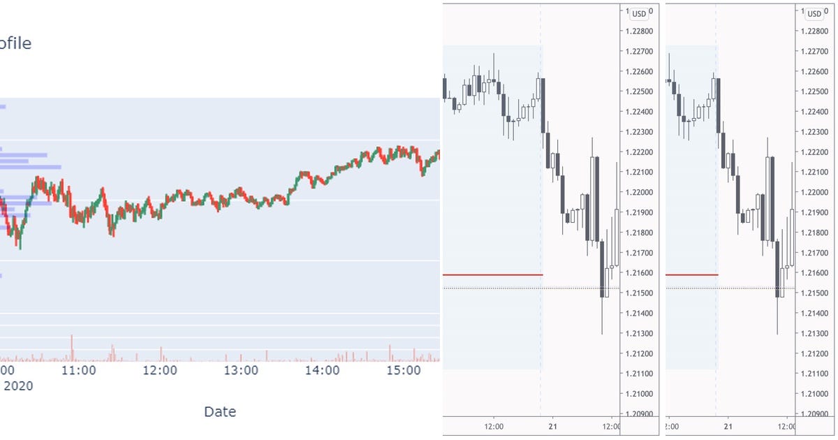 List: volumen | Curated by Xavier Xicota Adell | Medium
