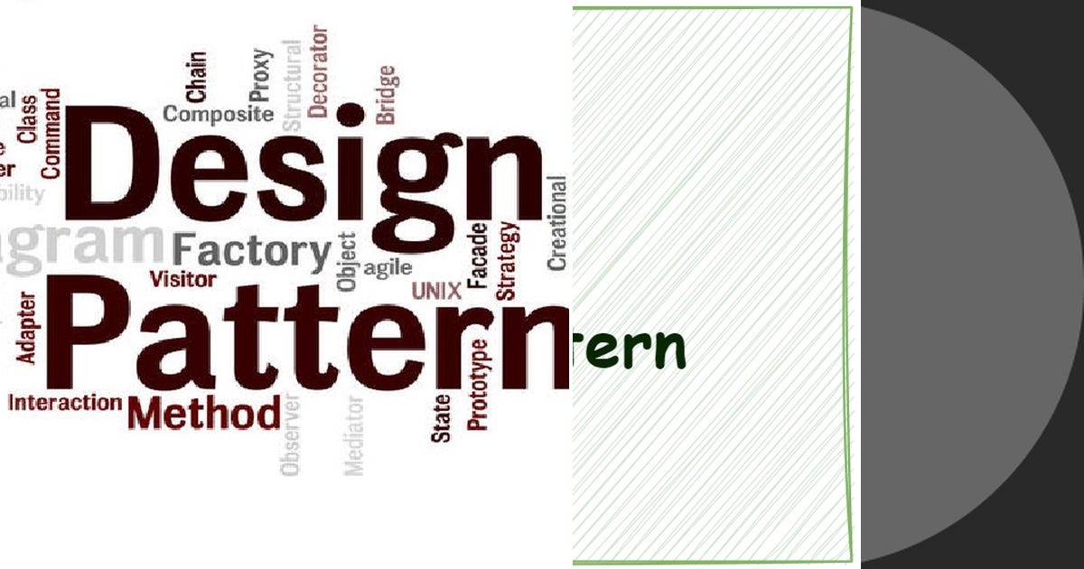 List: Design Patterns | Curated by Amit Kumar Yadav | Medium