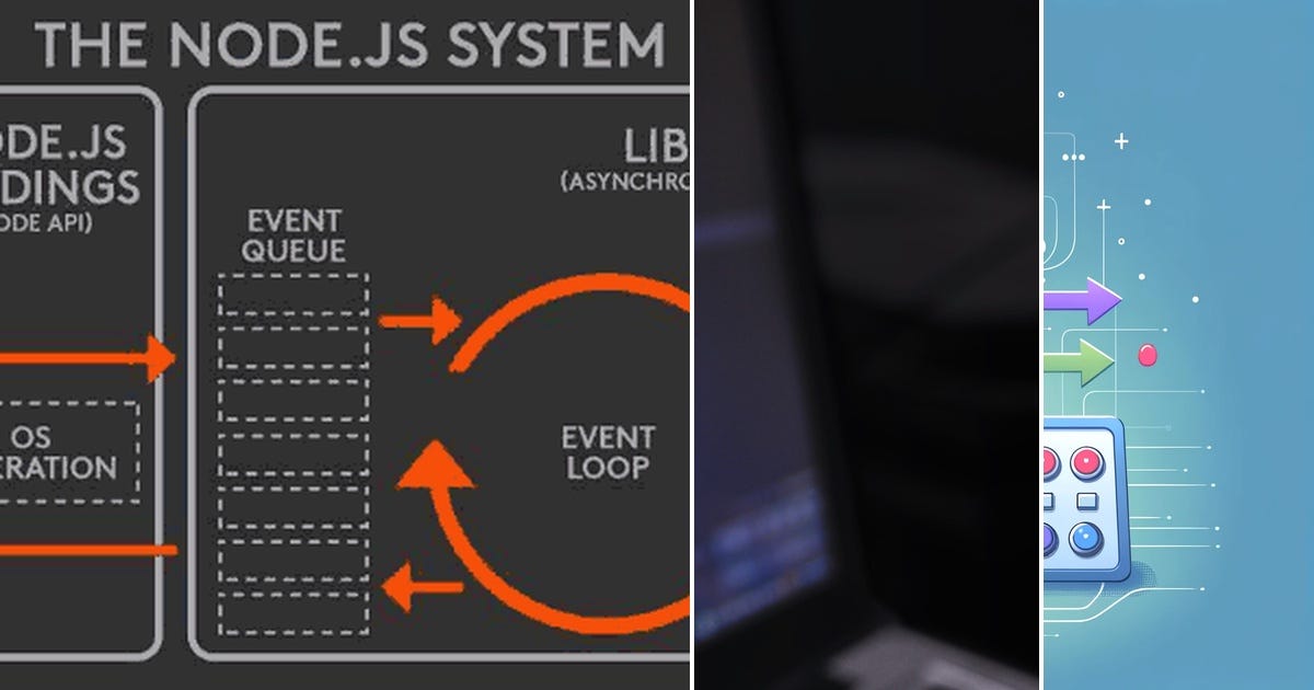 List: Node | Curated by Virodulaneeraj | Medium