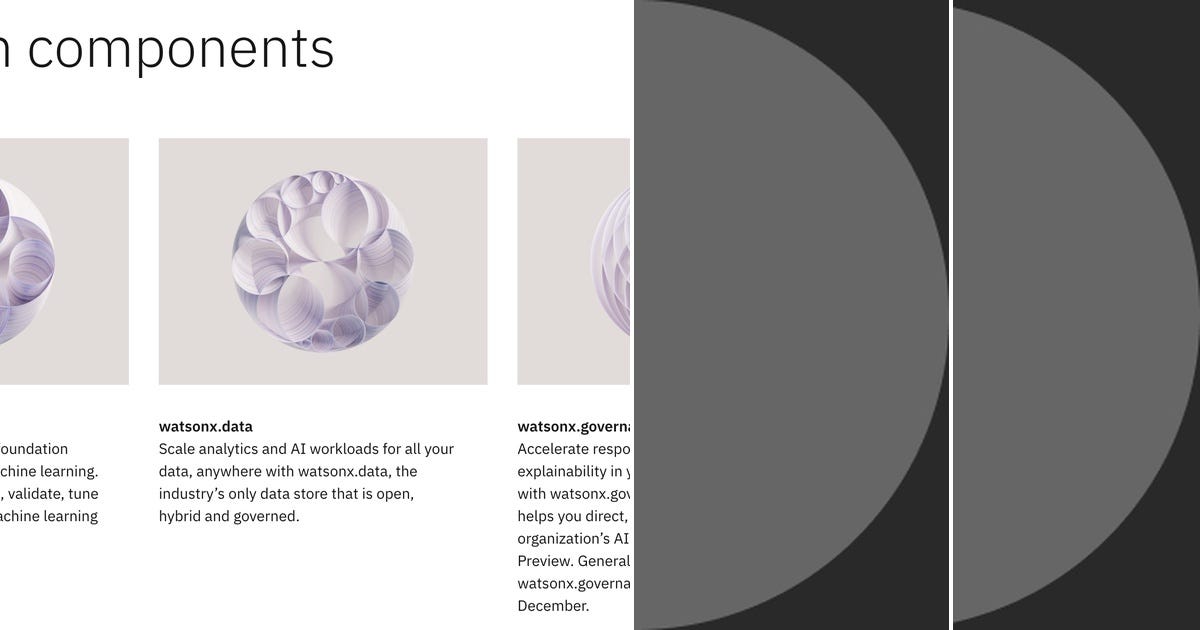 List: GenAI | Curated by Ali Baghdadi | Medium