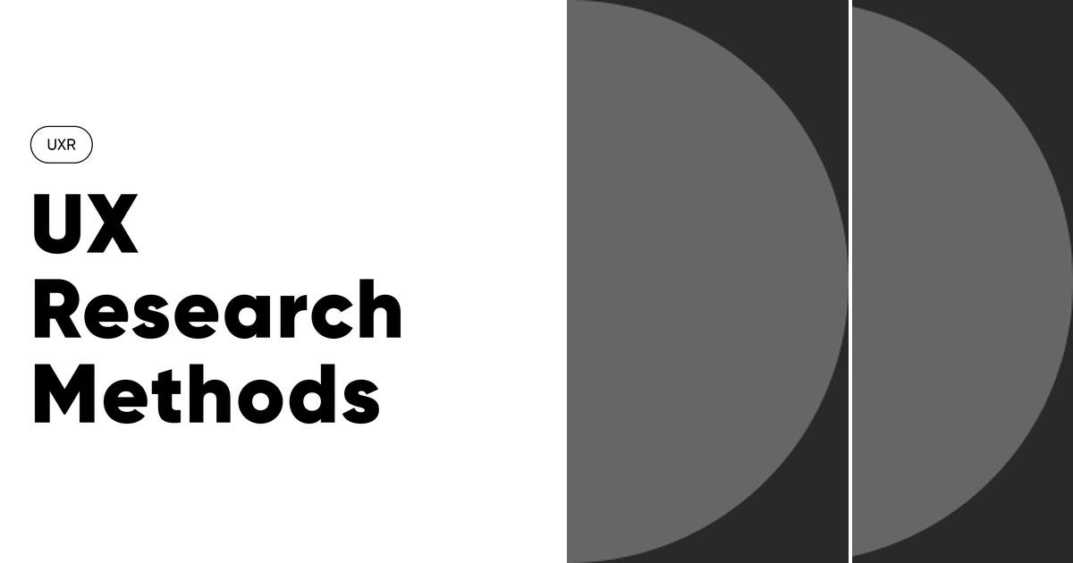 List: Methodologies UX | Curated by Khoi Thien | Medium
