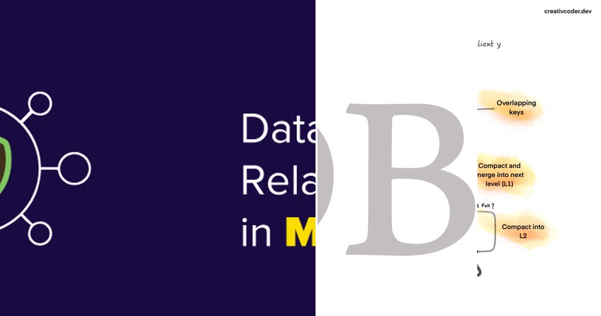 List: No-SQL - MongoDB | Curated by Panos Zafeiropoulos | Medium