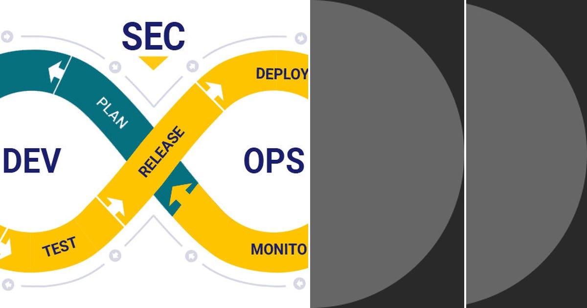 List: DevSecOps | Curated by Bb Private Info | Medium