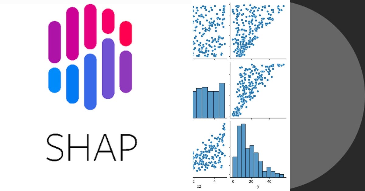 List Shap Curated By Adam Krysztopa Medium