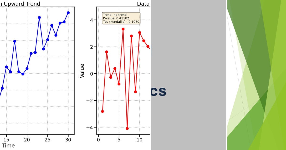 List: Statistics | Curated by Alex Watcher | Medium
