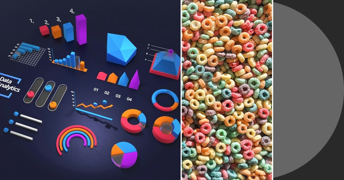 List: Data Analysis | Curated by CogniDigital | Medium