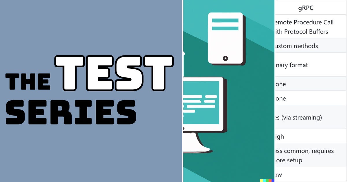 List: Tody | Curated by Antonio Casado | Medium