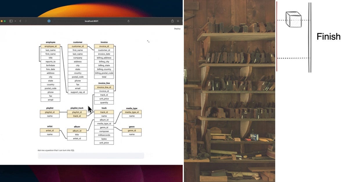 List: Python | Curated by Francesco Pinizzotto | Medium