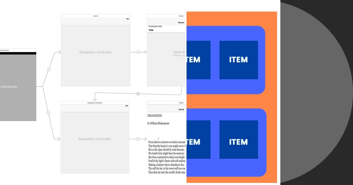 List: uikit | Curated by hyeonghwan park | Medium
