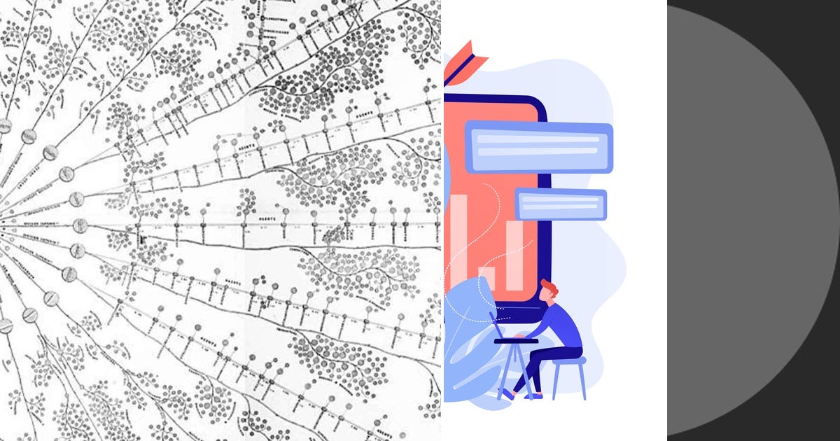 List: Strategy | Curated by Michel Farah | Medium