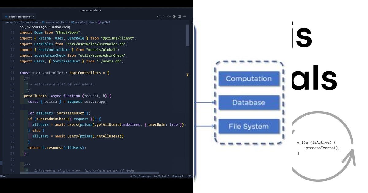 List: Node.js | Curated by Rawatrachit | Medium