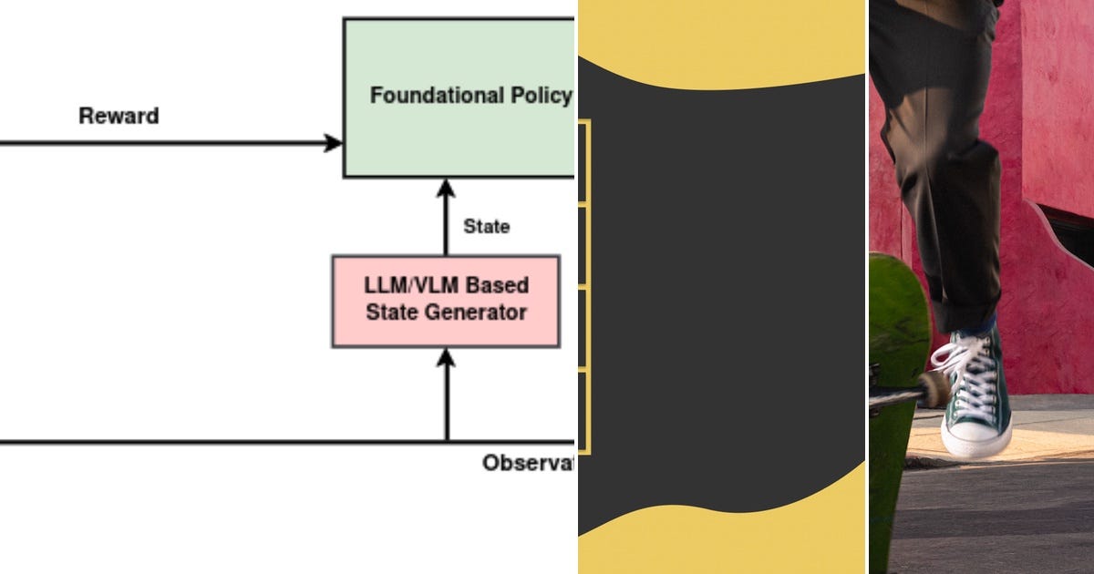 List: Reinforcement learning | Curated by Krishnaram | Medium