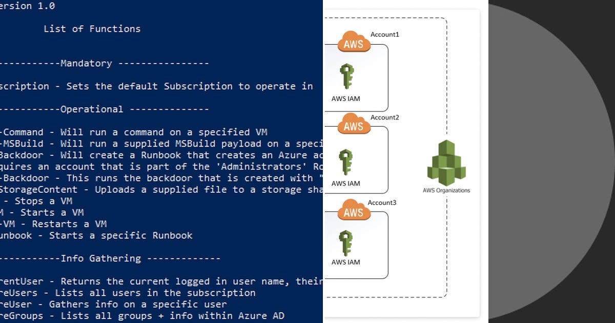 List: AzureAD | Curated by Scottx | Medium
