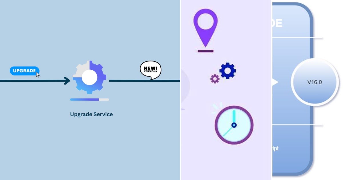 List Odoo Upgrade And Migration Curated By Karan Bishwakarma Medium