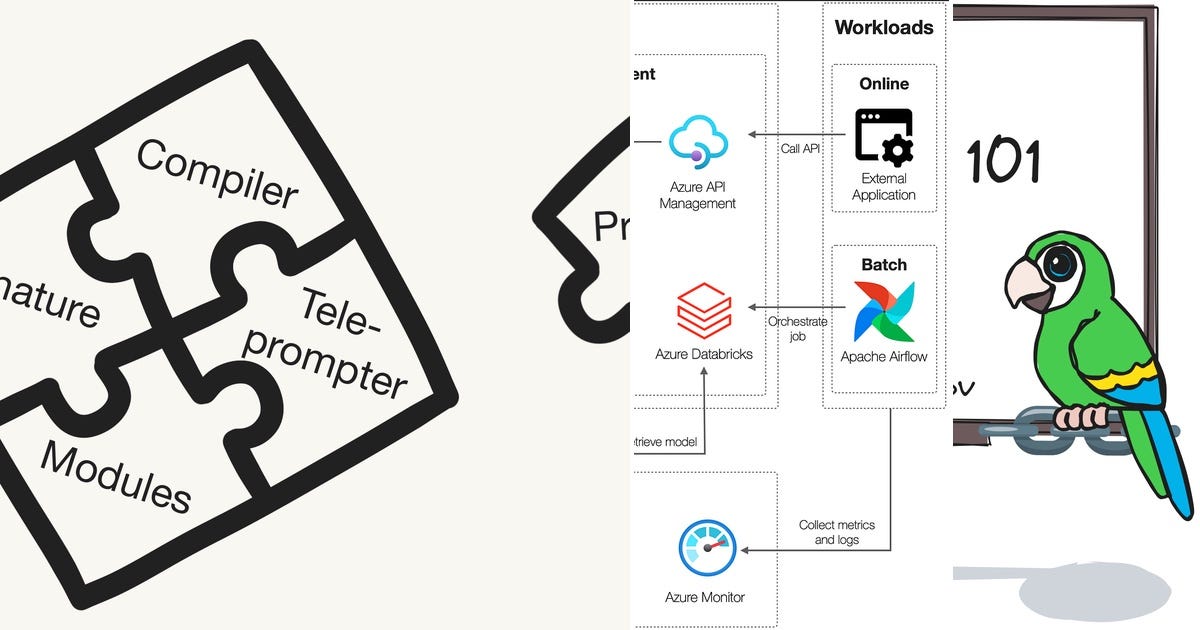List: GenAI Frameworks | Curated by Raúl Pérula-Martínez | Medium