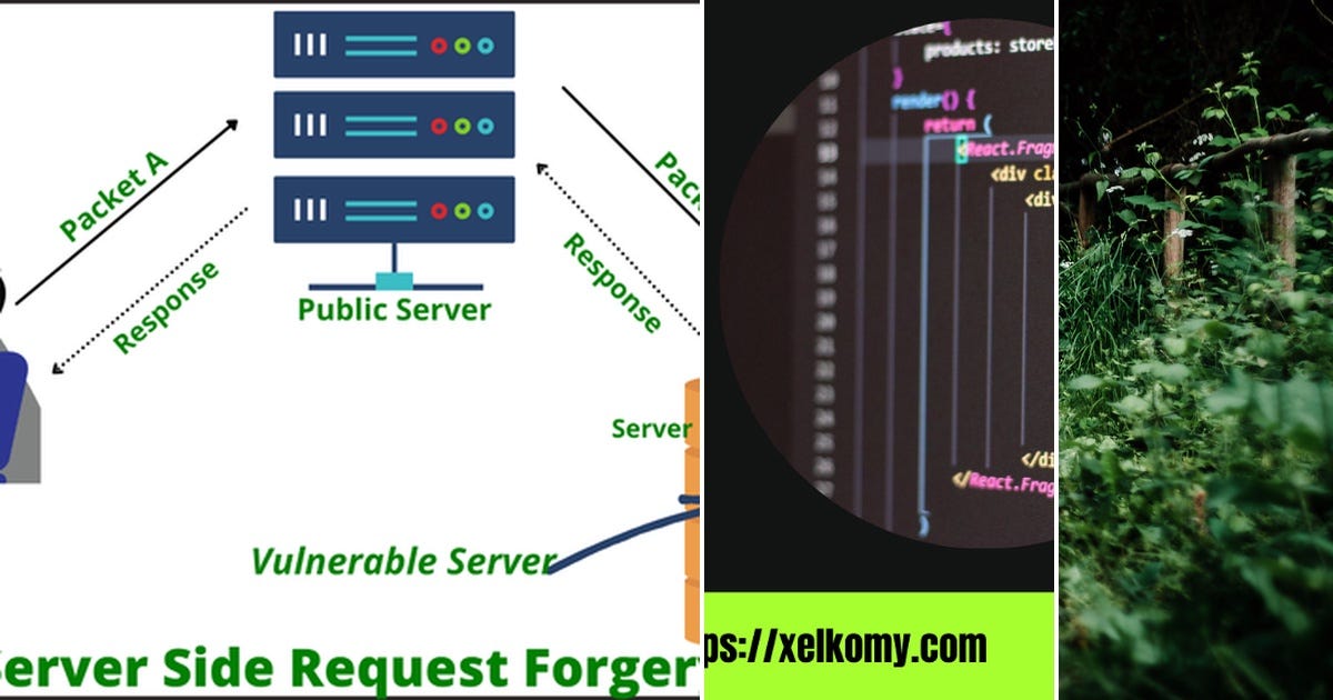 List: SSRF | Curated by What's Fascinating today | Medium