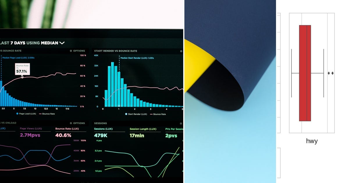 List: Data Charts/Visualisation | Curated by Hiroshi Thurber | Medium