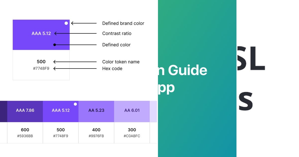 List: UI Design | Curated by Kristin Wichern | Medium