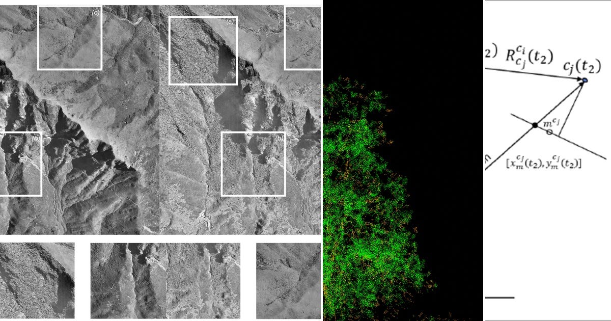 List: SIG python | Curated by Olivier Donze | Medium