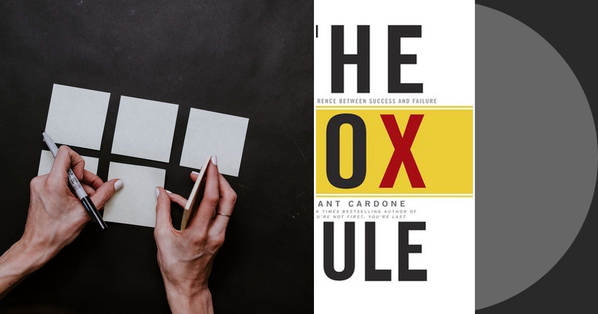 List: Reading list | Curated by Amin Rais | Medium