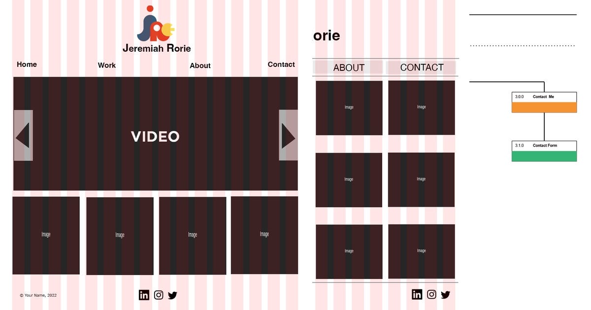List: Web Design | Curated by Jeremiah Rorie | Medium