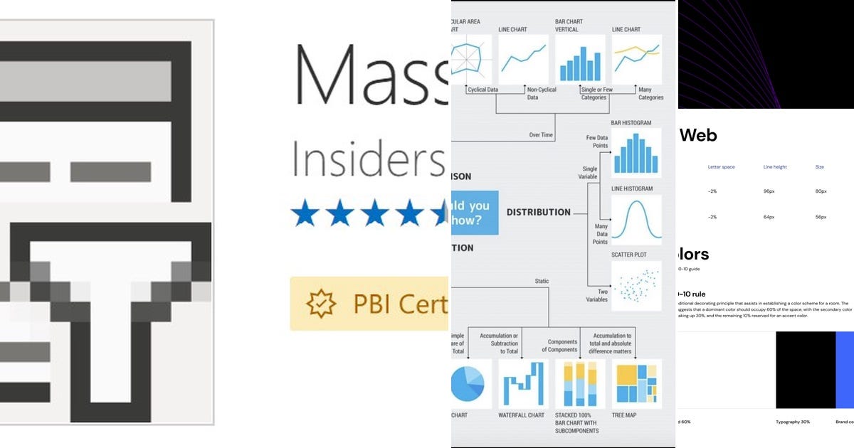 List: Visualization | Curated by Dstrozzieri | Medium