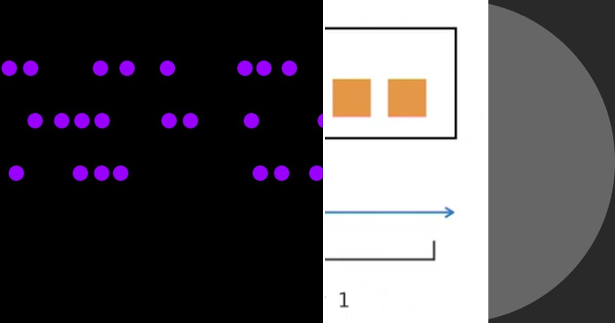 List: Flink | Curated by Kr Neeraj | Medium