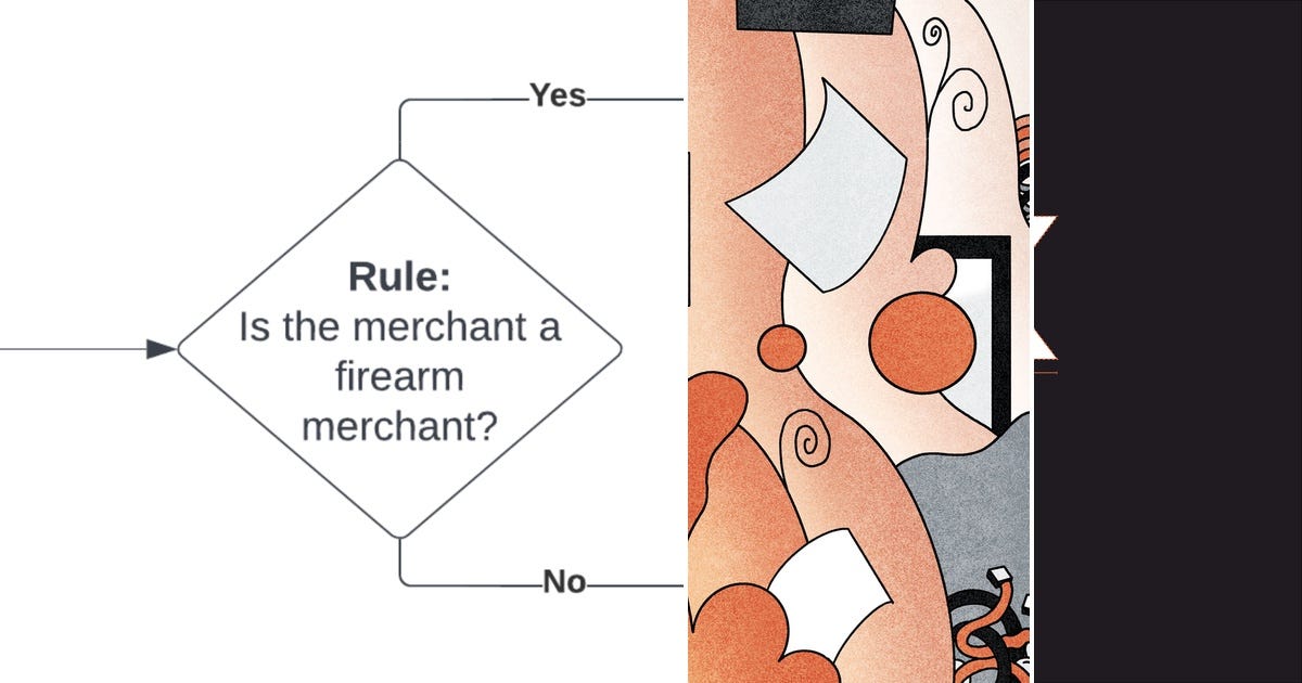 List: Brex | Curated by Eveline Ferreira | Medium