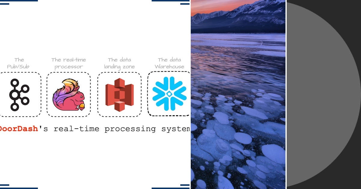 List: Kafka & Streaming | Curated by Lorenzo Uriel | Medium