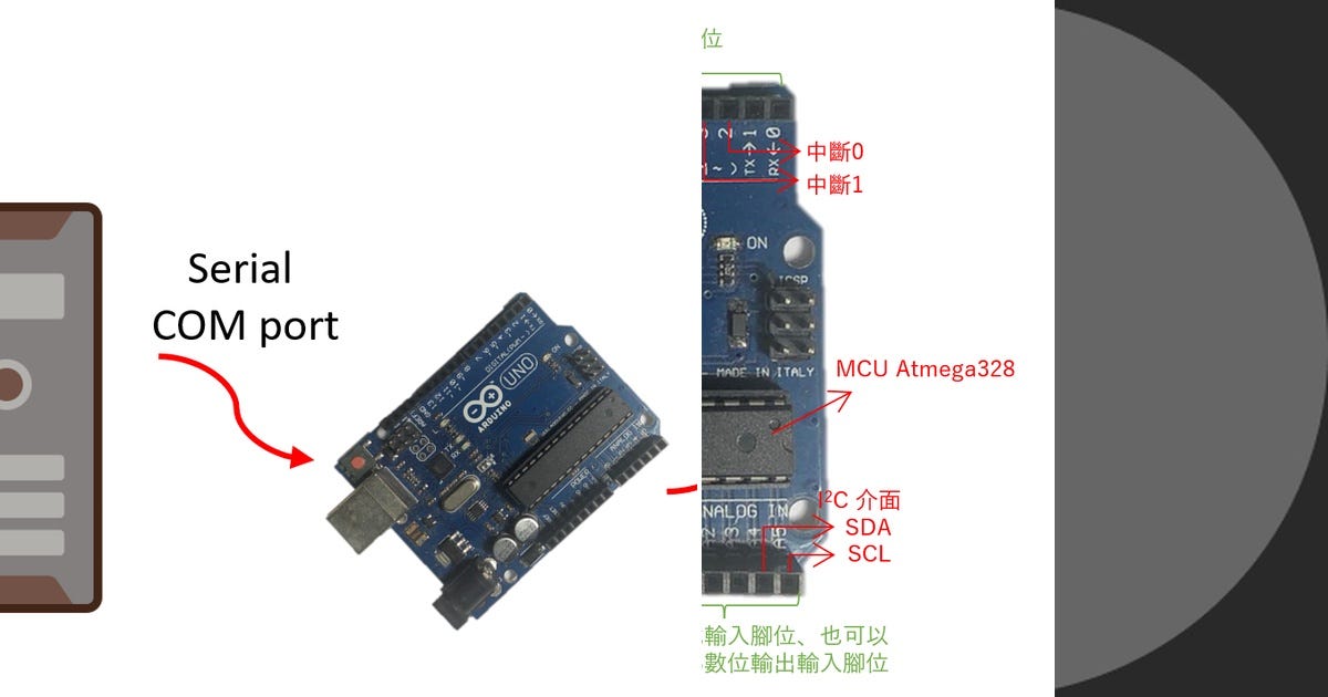 List: Arduino | Curated by jesselin | Medium