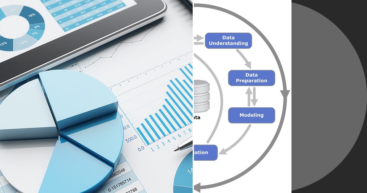List: data analysis - myskill | Curated by Indah Rismawati | Medium