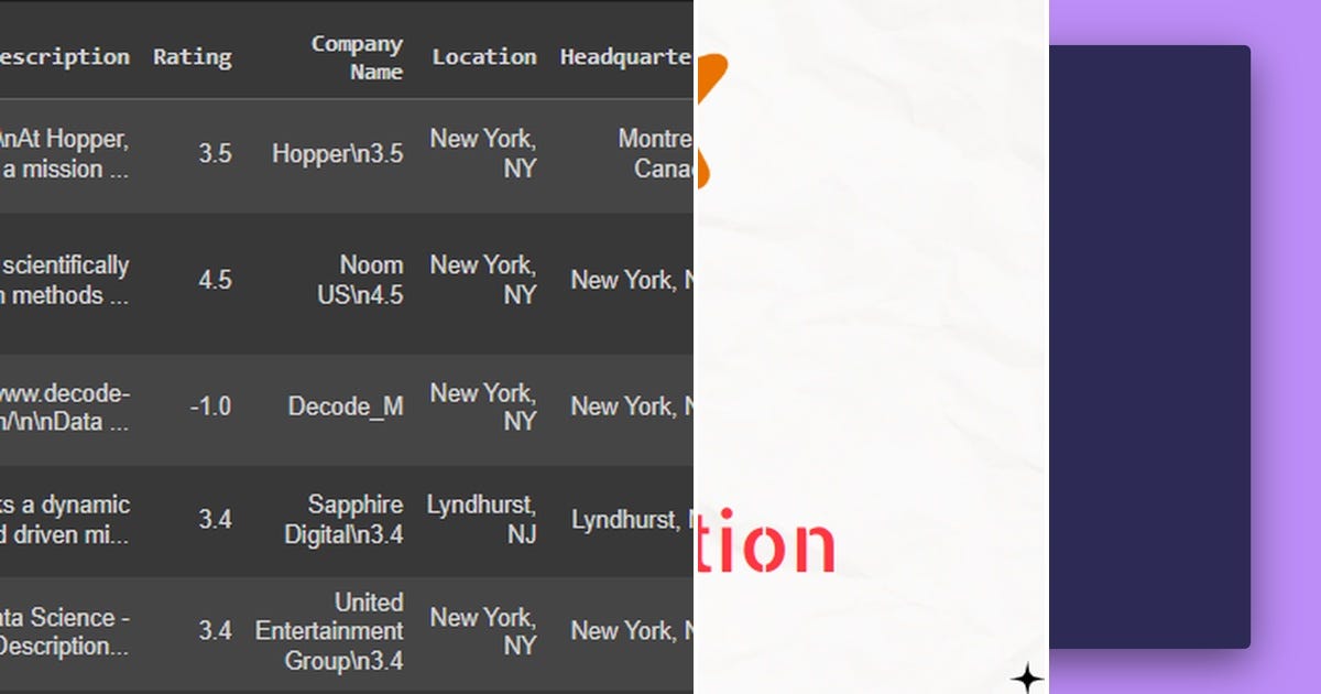 List: Python | Curated by Ryan Chen | Medium