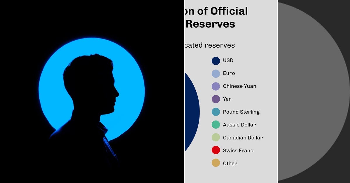 List: almquist | Curated by Matthew almquist | Medium