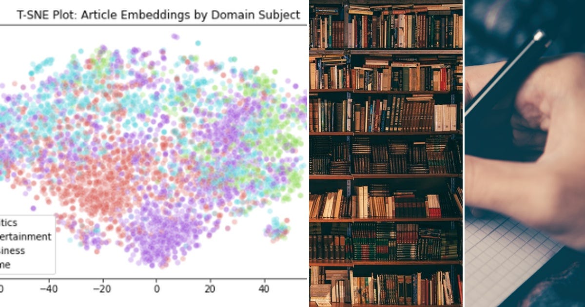 List: Text Summarization | Curated by Prashant Chauhan | Medium