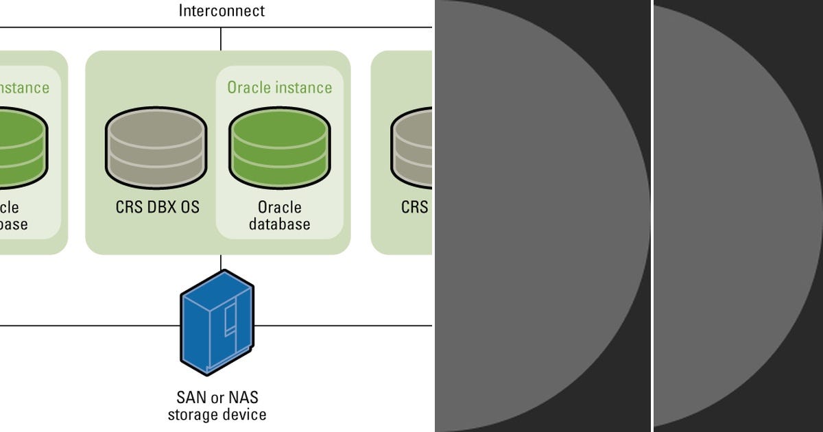 List: System design | Curated by mago | Medium