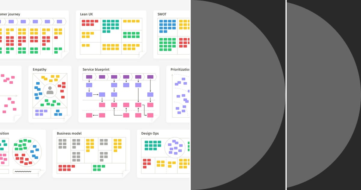 List: Design thinking | Curated by Puvvada | Medium