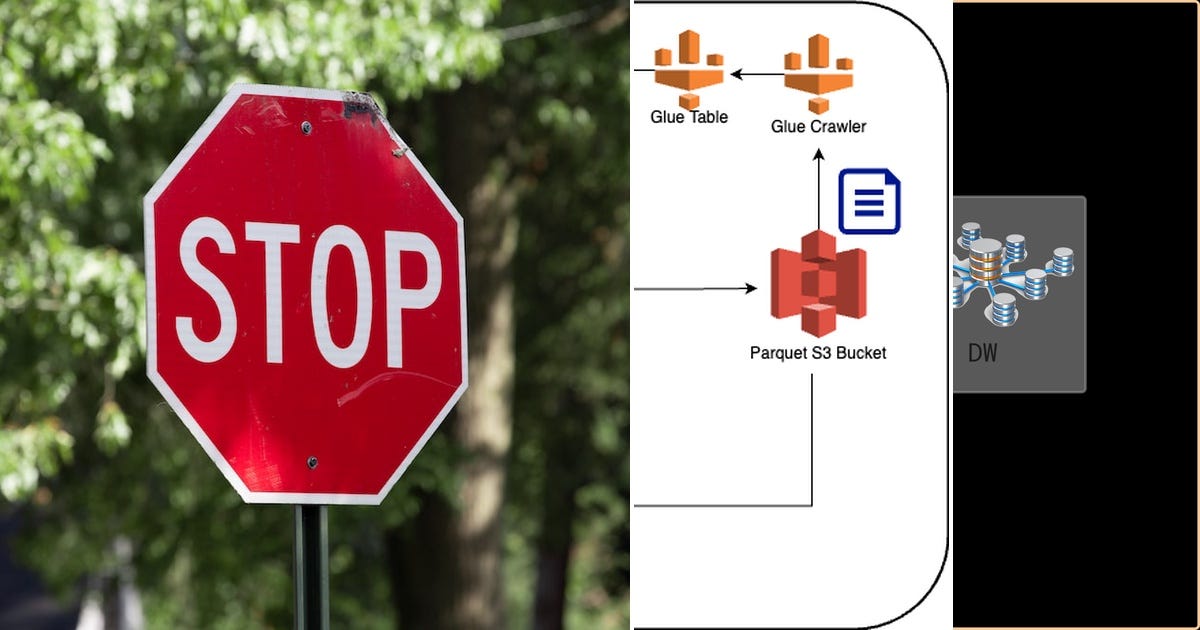 List: Portfolio | Curated by Joe Hernandez | Medium