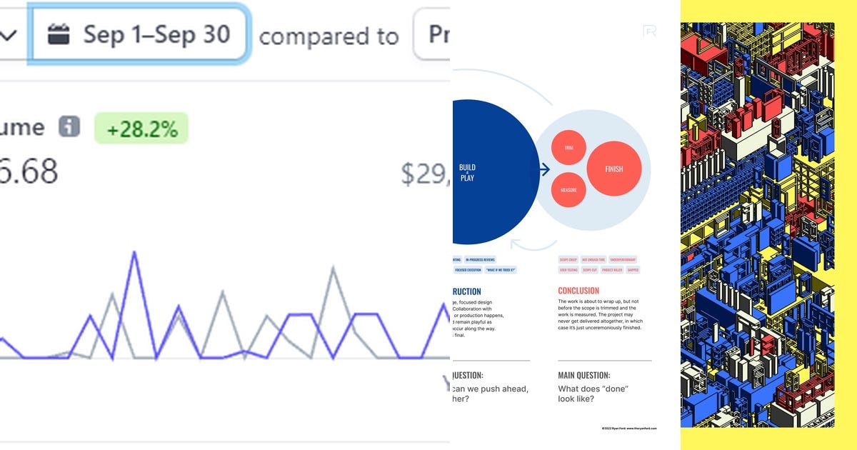 List: Low code | Curated by Thaly Gutiérrez | Medium
