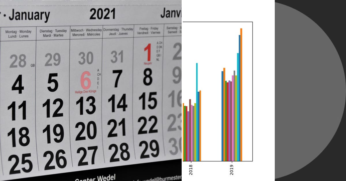 List: Python | Curated by Sdevi | Medium