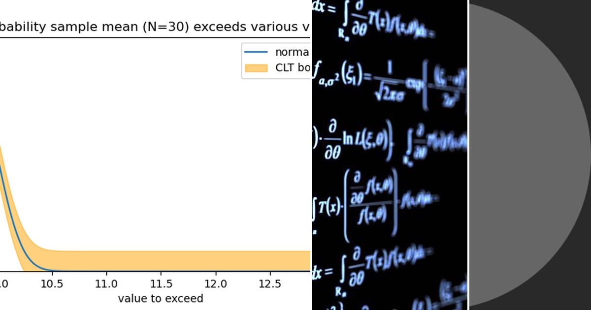 List: Mathematics | Curated by broxwhoa | Medium